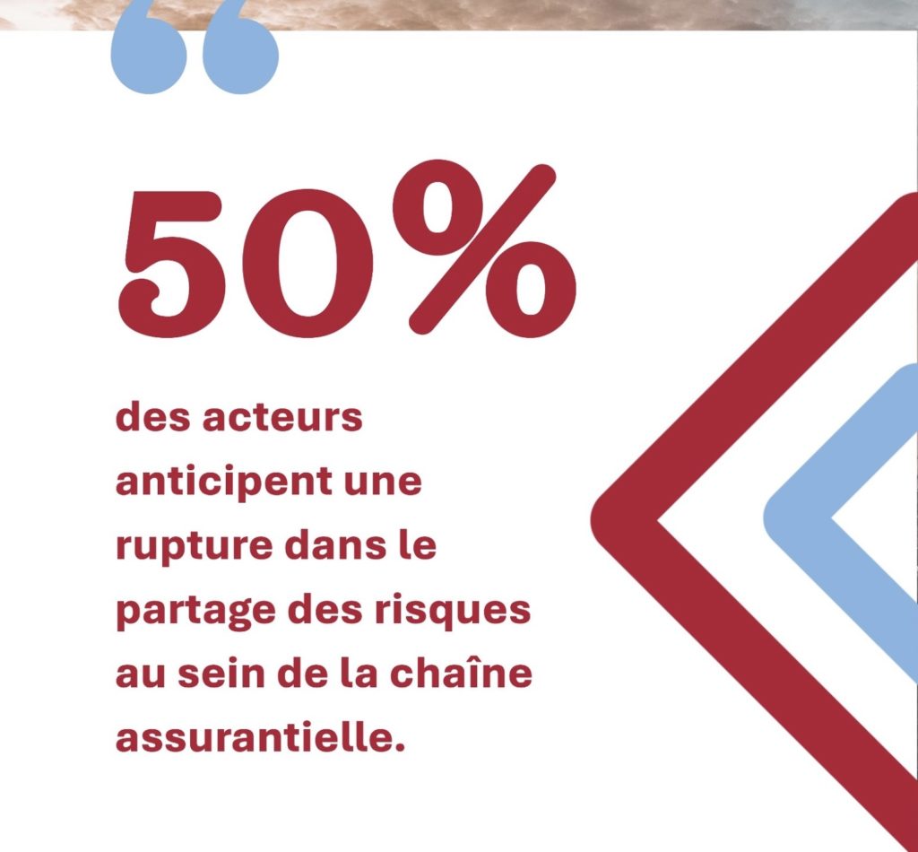 ETUDE : Transformation du secteur de l’assurance : 4 grandes tendances ...
